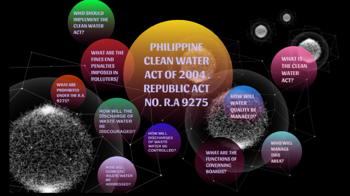 Philippine Clean Water Act of 2004. Republic Act (R.A.) No. 9275 by ...