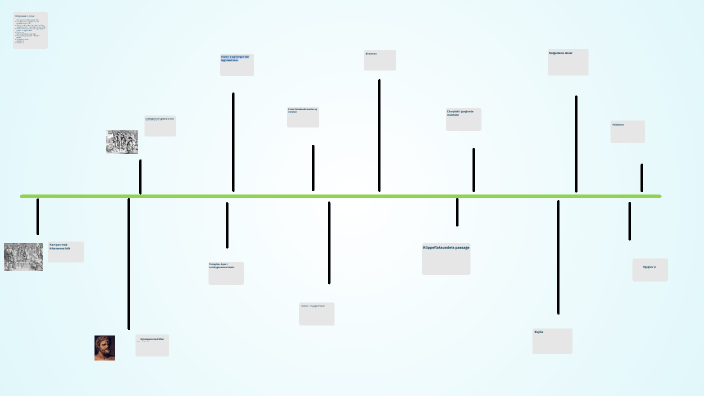 Odysseen-tour by Josefine Rasmussen on Prezi