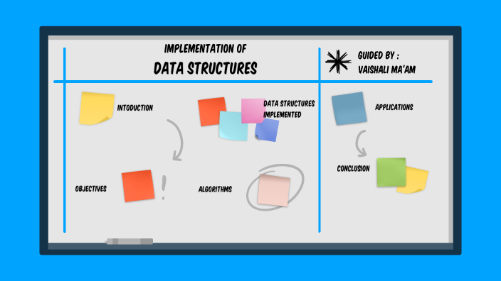 implementation of Data structures by VISHHAL NARKAR on Prezi