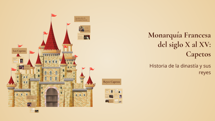 Monarquía Francesa del siglo X al XV: Capetos by rodrigo zelarde on Prezi