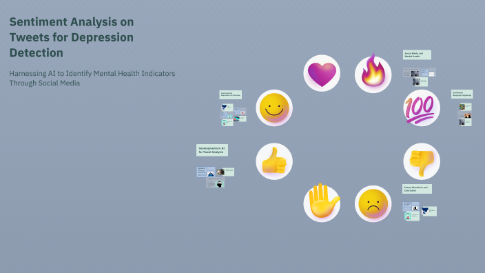 Sentiment Analysis on Tweets for Depression Detection by Dolly on Prezi
