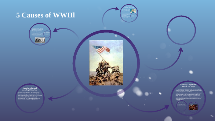 Causes of WWII by Llewie Holcomb on Prezi