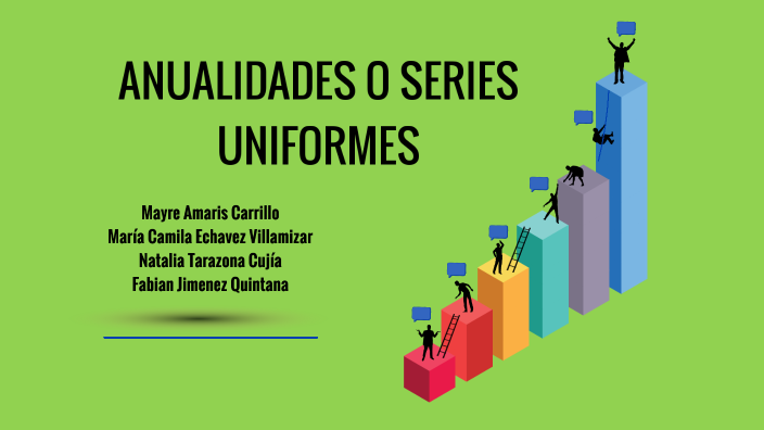ANUALIDADES O SERIES UNIFORMES by MARIA ECHAVEZ VILLAMIZAR on Prezi