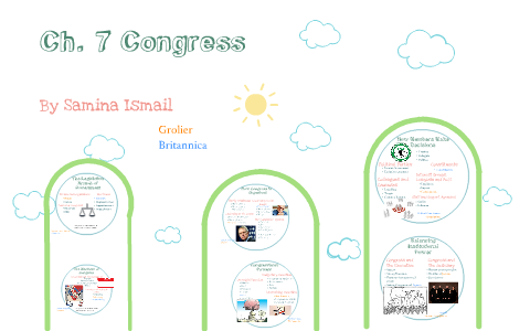 Ch. 7 Congress by Samina Ismail on Prezi