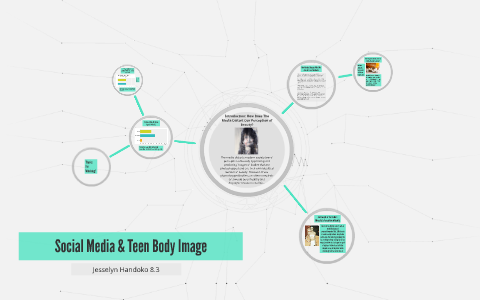 Social Media & Teen Body Image by Jess Handoko on Prezi