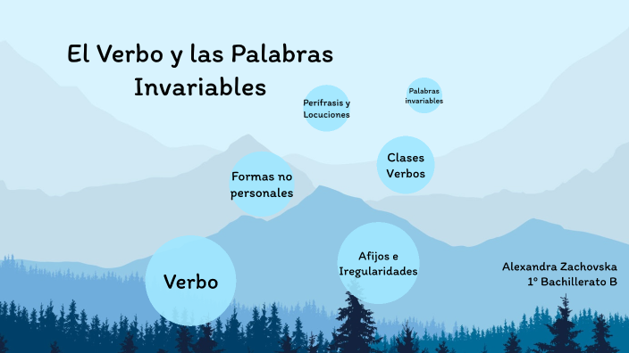 Verbo y Palabras Invariables by Alexandra Zachovska on Prezi