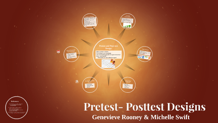 Pretest- Posttest Designs by Michelle Swift on Prezi