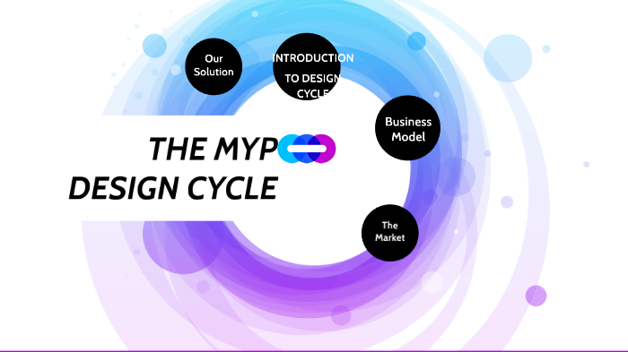 MYP DESIGN CYCLE by nivedita jha on Prezi