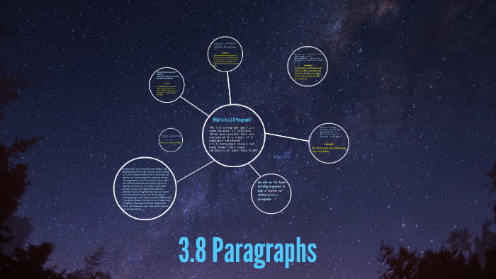 3.8 Paragraphs by A B on Prezi