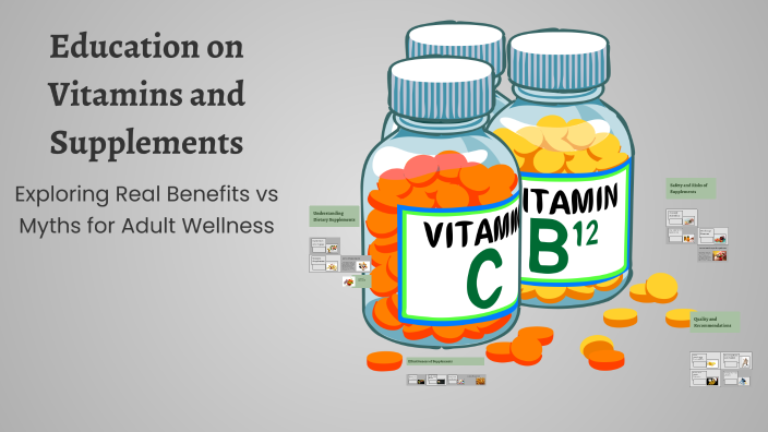 Education on Vitamins and Supplements by Daphnee rodriguez on Prezi