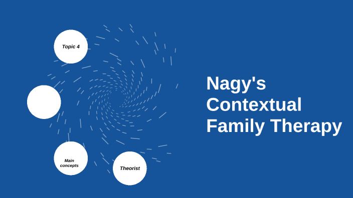 nagy's contextual family therapy by Ogone Theo on Prezi
