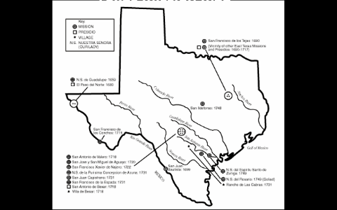 spanish mission system by Texas History1 on Prezi