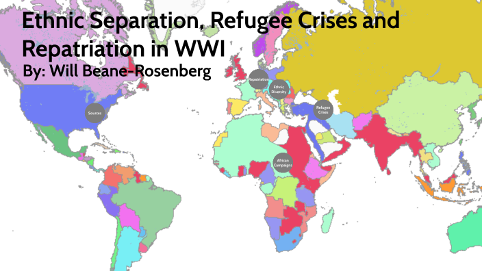 wbr WW1 project by William Beane-Rosenberg on Prezi