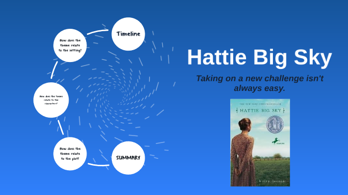 Olivia Huisman - Hattie Big Sky by Olivia Huisman on Prezi