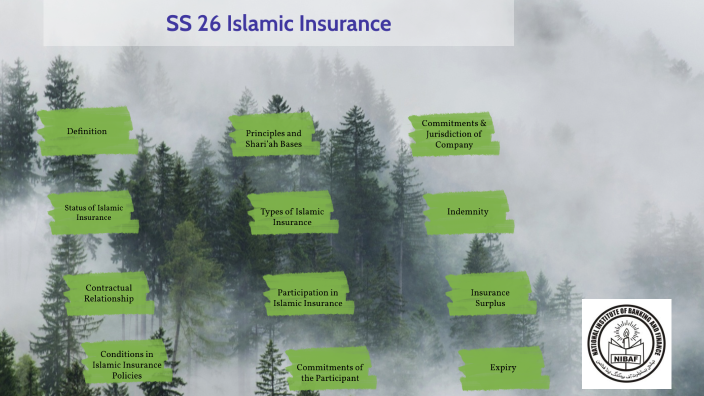 SS 26 Islamic Insurance by Syed AbuBakr on Prezi