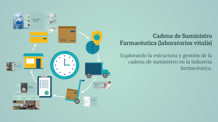 Cadena de Suministro Farmacéutica by Gloria Ledezma on Prezi