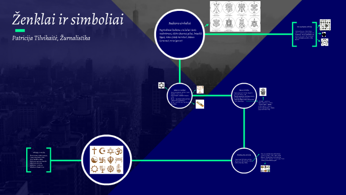 Ženklai ir simboliai by Patricija Tilvikaitė on Prezi