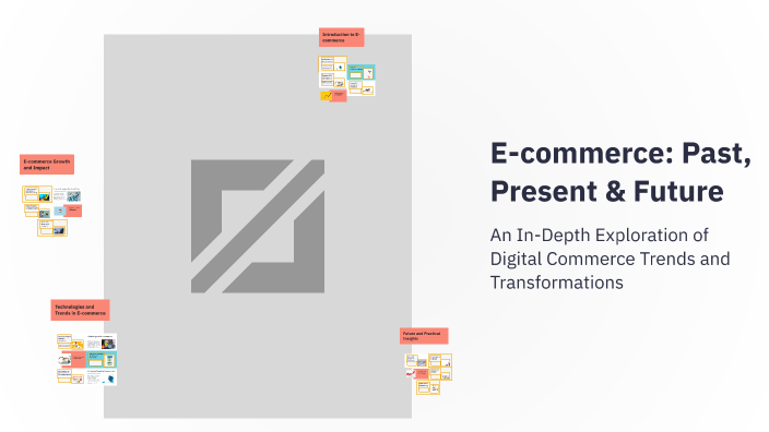 E-commerce: Past, Present & Future by Maaz Zafar on Prezi