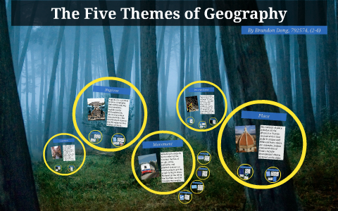 The Five Themes of Geography by Brandon Dong on Prezi