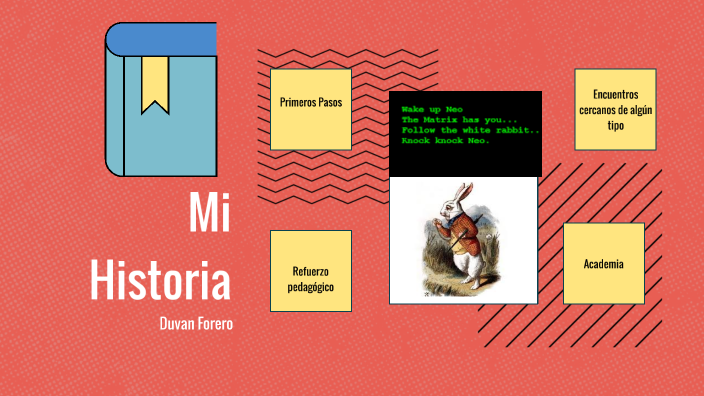 Mi Historia by Duvan Forero on Prezi