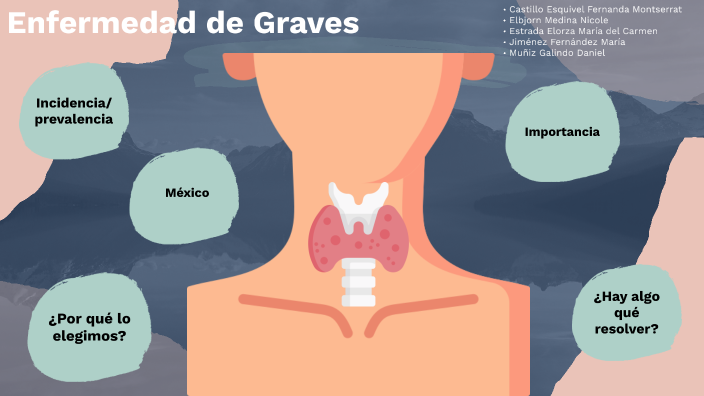 Enfermedad de Graves by Mari ESTRADA on Prezi