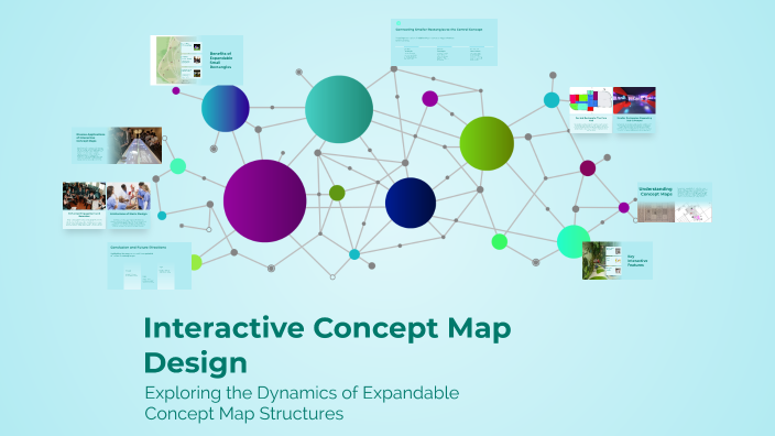 Interactive Concept Map Design by Romeo Joseph Borres on Prezi