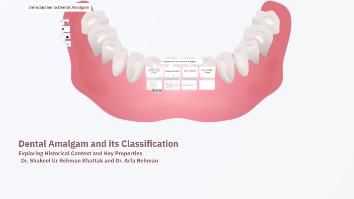 Dental Amalgam: Understanding Classification by arfa rehman on Prezi