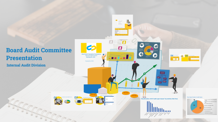 Board Audit Committee 2024 by aliaa ehab on Prezi