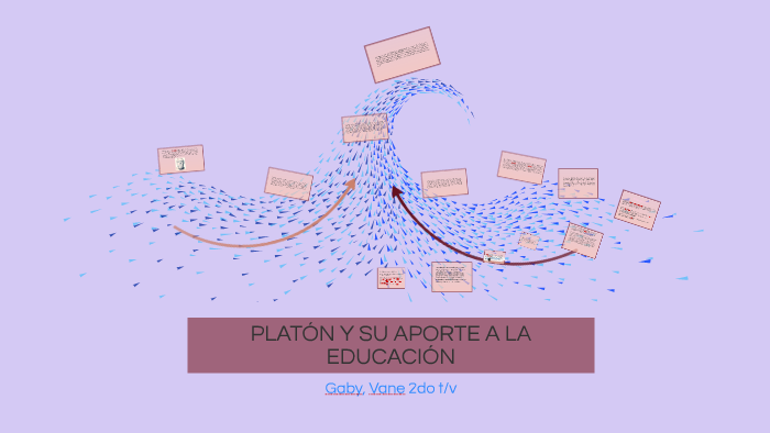 Platón y su aporte a la Educación by Claudia Gabriela Gonzalez on Prezi