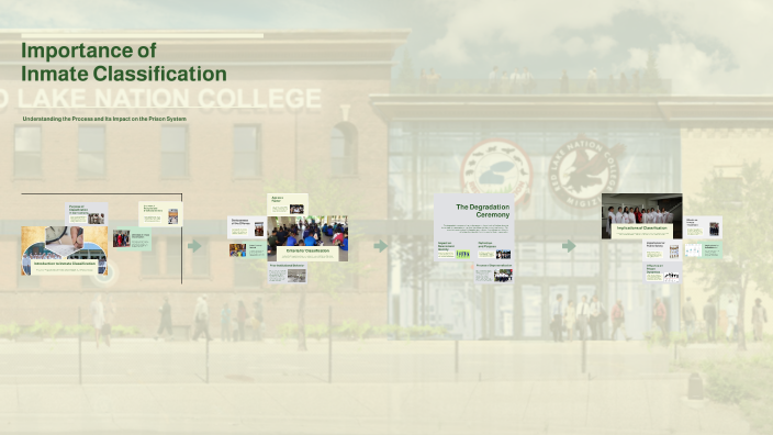 Importance of Inmate Classification by Don Gardner on Prezi