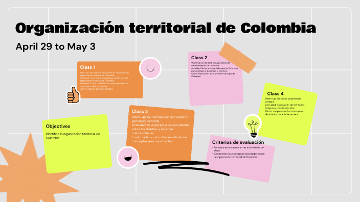 Semana 1- Organización territorial de Colombia 4° by Juliana Rodríguez ...
