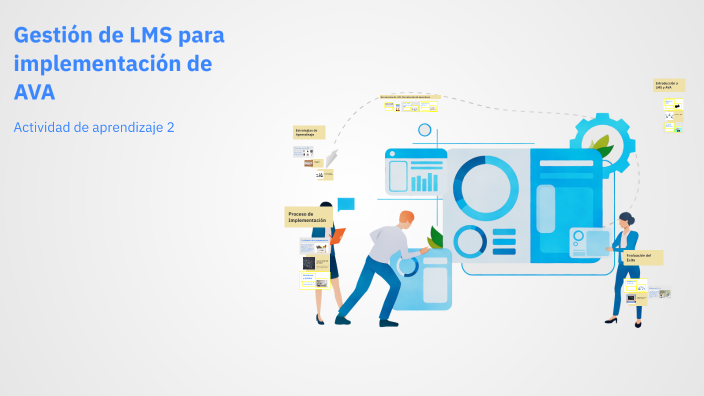 Gestión de LMS para implementación de AVA by PABLO IBARGUEN on Prezi