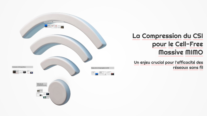 La Compression du CSI pour le Cell-Free Massive MIMO by Chaima Beldi on ...