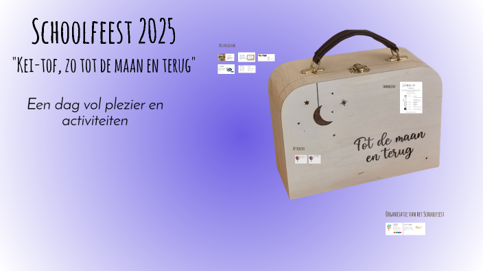 Schoolfeest 2025 by Petra Van Thillo on Prezi