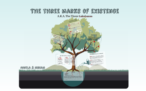 The three marks of existence by Miriam Barton on Prezi