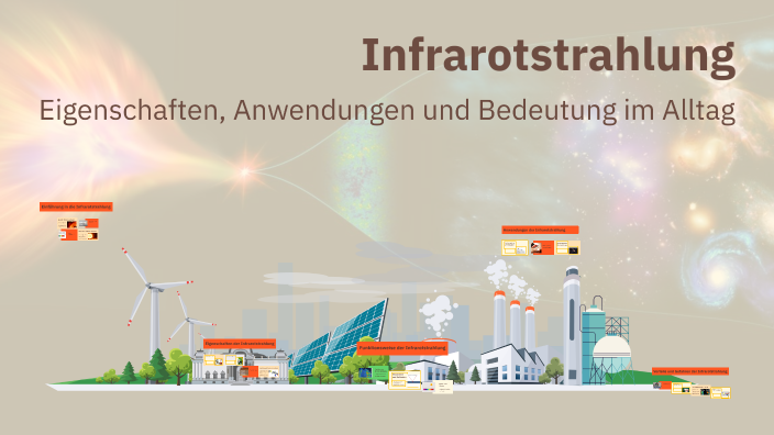 Infrarotstrahlung by Mahdi rahimi on Prezi