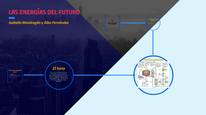Las energías del futuro by Alba Fdez