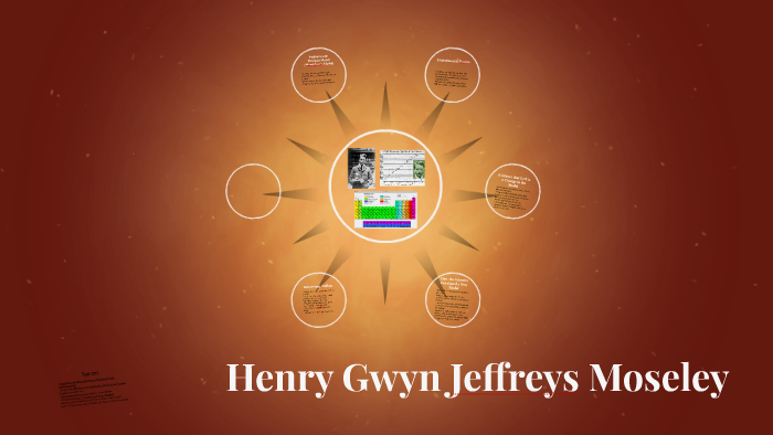 Henry Gwyn Jeffreys Moseley by Sam Miller on Prezi