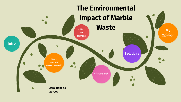 The Environmental Impact of Marble Waste by Asmi Handoo on Prezi