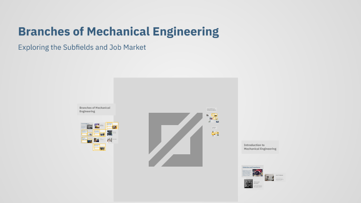 Branches of Mechanical Engineering by omid niloofari on Prezi