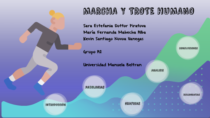 INTRODUCCIÓN by Maria Fernanda Mahecha Alba on Prezi