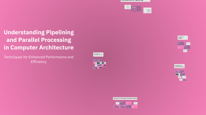 Understanding Pipelining and Parallel Processing in Computer Architecture by Yeabsira Behailu on ...
