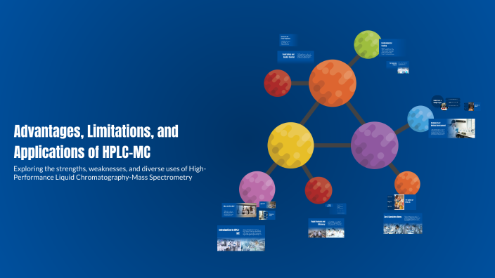 Advantages, Limitations, and Applications of HPLC-MC by Jeswin Jeson on ...
