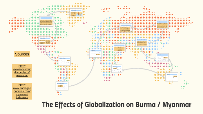 Globalization in Burma by Cherry Hla on Prezi