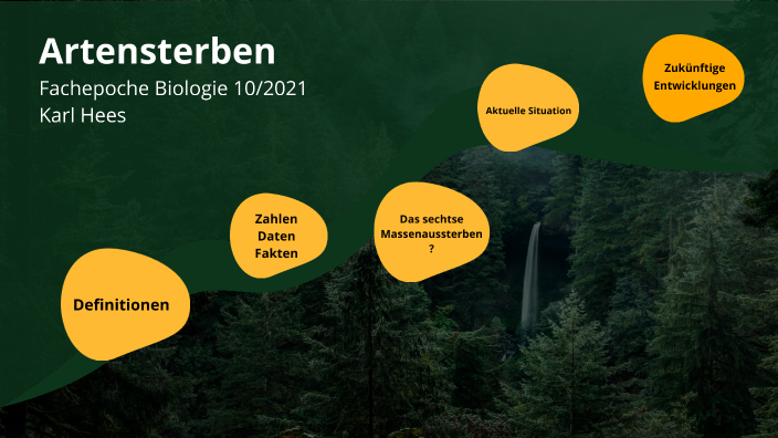 ArtensterbenFachepoche Biologie 10/2021Karl Hees by Karl Hees on Prezi