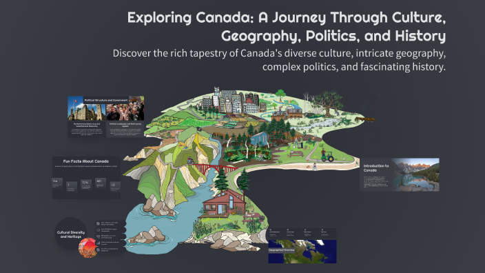 Exploring Canada: A Journey Through Culture, Geography, Politics, and ...