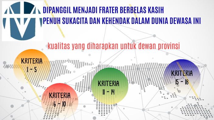 frater CMM Indonesia by Arnaldo de Vasquez on Prezi