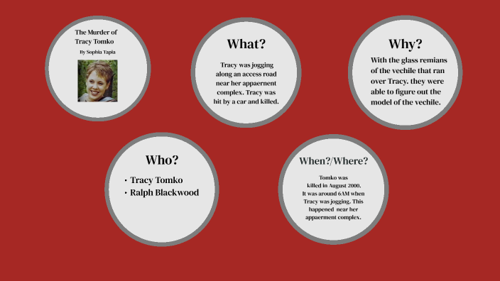 Tracy Tomko by Sophia Tapia on Prezi