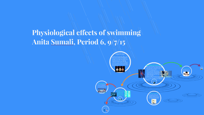 Physiological effects of swimming. by Anita S on Prezi
