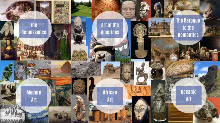 Art in World Cultures B Topics by Kari Radl on Prezi